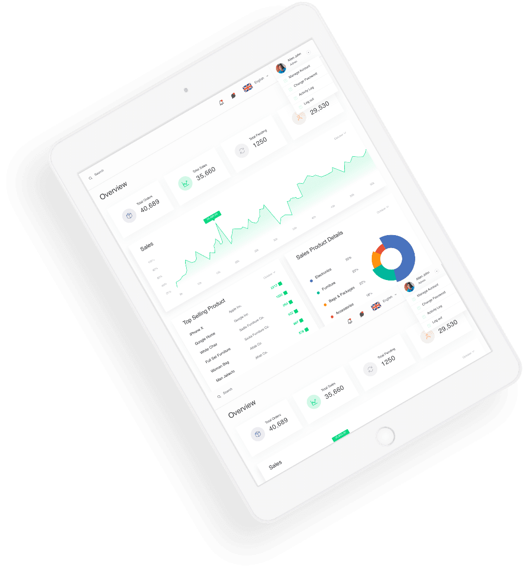 Remedi – Clinic Management System Malaysia